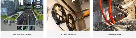 Duct Fiber Optic Cable Products Sun Telecom Fiber Optic Total Solutions