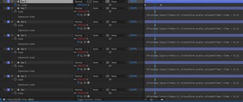 Animating Bar Graph With Csv Driven Data In After Effects Yarsa Devblog
