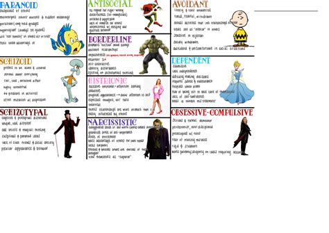 Personality Disorders Cheat Sheet Nur 140 Stuvia Us