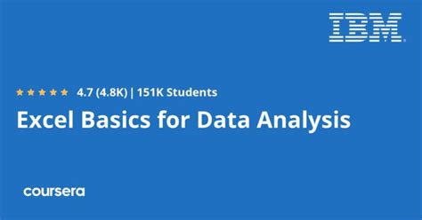 Data Science Archives Coursya