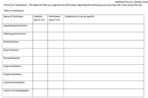 solved fill in the table below is the project acceptable chegg hot