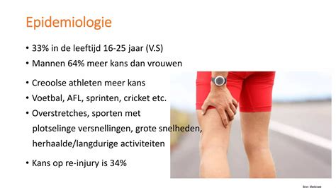 Hamstring Tendinopathy Ppt