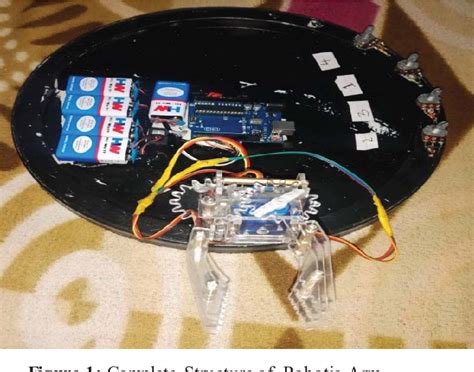Figure 1 From Design And Development Of Iot Based Robotic Arm By Using Arduino Semantic Scholar