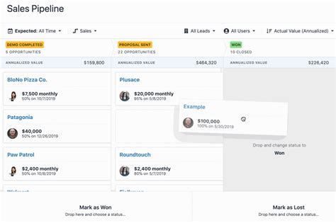 Sales Pipeline Analysis Key Metrics 3 Steps To Set Up Reporting