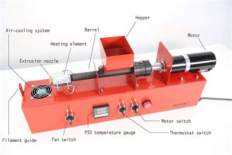Arduino Controlled Cnc 3d Printer Hybrid Artofit