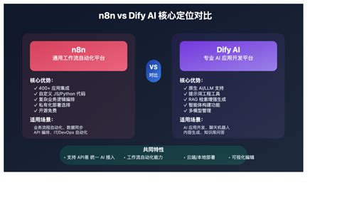 Grok DeepSearch vs ThinkAI模式全面对比与应用指南 API易 帮助中心