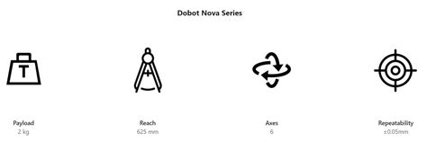 6 Axis Robot Collaborative Robot With 5kg Payload