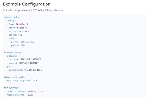 Retention Period Documentation Not Explained Well Enough To Avoid