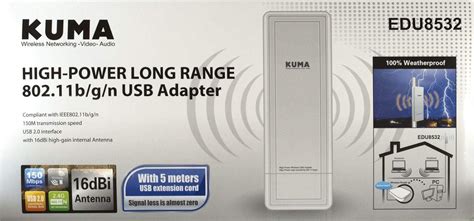 Best Long Range Wifi Antenna