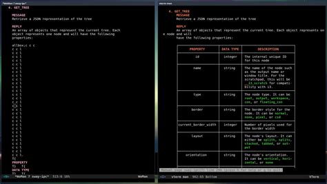 How To Render Man Pages With Woman The Same Way Like In Vterm Remacs