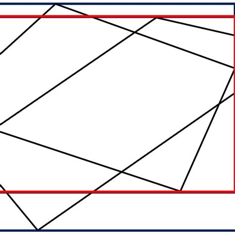 Common Minimum Bounding Rectangle Examples Red Rectangle Is Cmbr Best