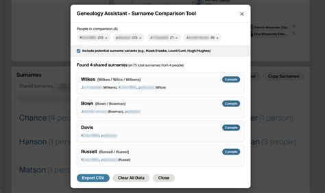 Surname Comparison Tool For Ancestry Genea