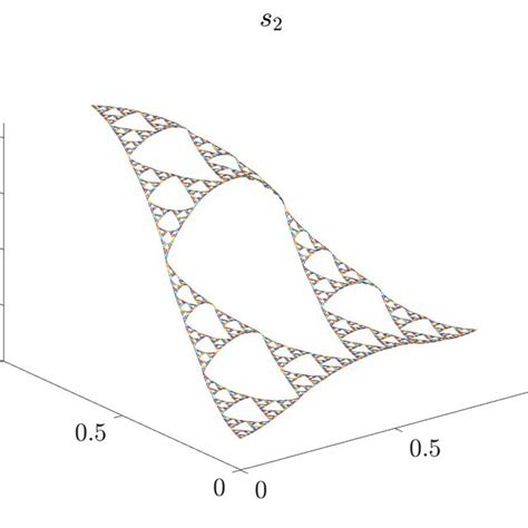 Plotting The Sobolev Orthogonal Polynomials Top Row K 3 Bottom Download Scientific Diagram