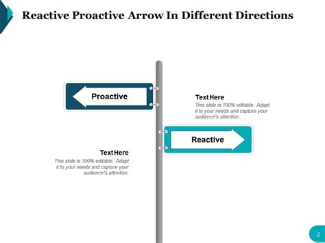Reactive Proactive Table Showing Attributes Comparison Direction Icon