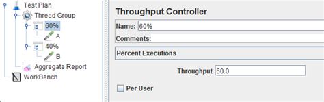 jmeter how to distribute user load in the test plan vinsguru