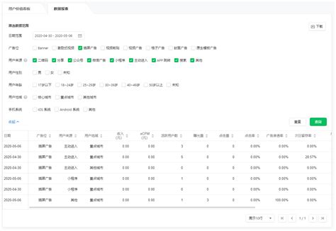 5 流量主可在“财务管理”页的“收入数据”板块，查看分广告位分日收入明细数据。