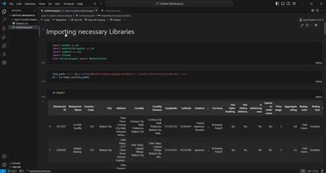 Yash Aggarwal On Linkedin Cognifyztechnologies Cognifyztec Task Internship Machinelearning