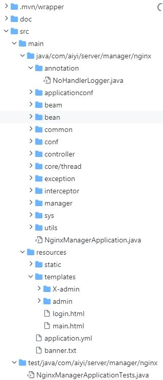 推荐一款nginx可视化操作工具 Hellocoder 推荐一款nginx可视化操作工具 Hellocoder