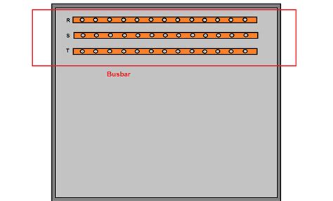 Panel Hubung Bagi Phb Definisi Jenis Dan Cara Pasangnya Wijdan