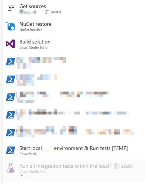 Azure Pipelines Vsts Build Definition Prevent Powershell Exit Behavior Causing Processes