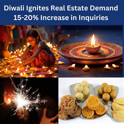 sivaraj p on linkedin diwali2024 realestateboom 5starrealestate