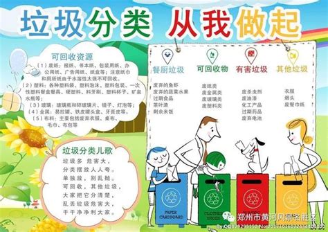 鄭州出台政策推行垃圾分類你準備好了嗎 每日頭條