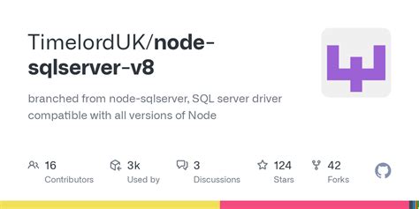 GitHub TimelordUK Node Sqlserver V8 Branched From Node Sqlserver SQL Server Driver