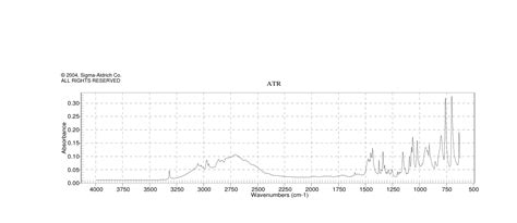 Pseudoephedrine 90 82 4 Ir