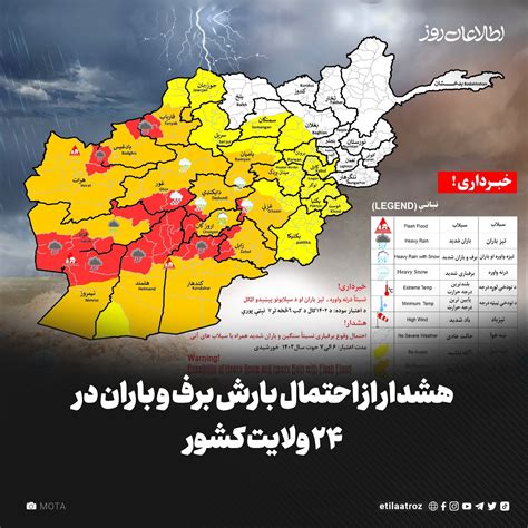 روزنامه ریاست هواشناسی وزارت ترانسپورت و هوانوردی طالبان از احتمال بارش برف سنگین و باران شدید