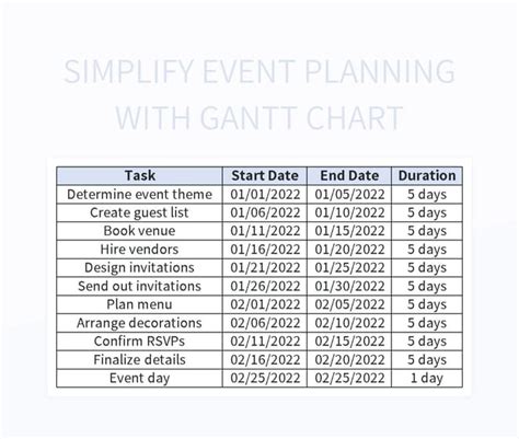 Simplify Event Planning With Gantt Chart Excel Template And Google Sheets File For Free Download