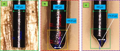 A Before Machining Of Electrode B Erosion Of Electrode µ Edm Download Scientific Diagram