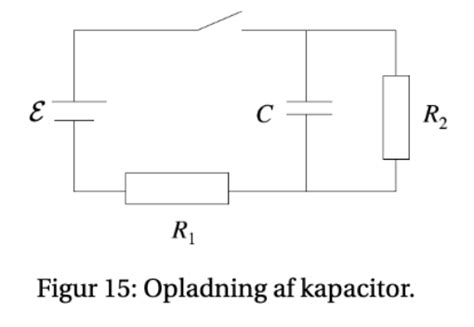 Solved In This Task You Are Considering The Charging Of The Chegg