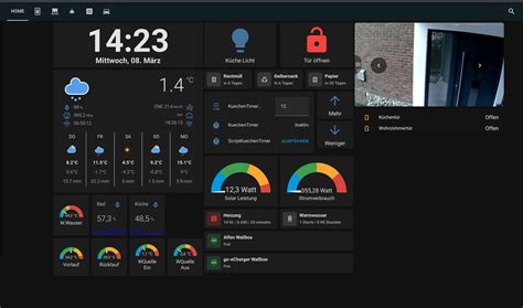 Sometimes The Dashboard Is Displayed With Only One Column Hadashboard Home Assistant Community