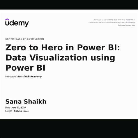 Excited To Share That Ive Successfully Completed The “ Data Visualization Using Power Bi
