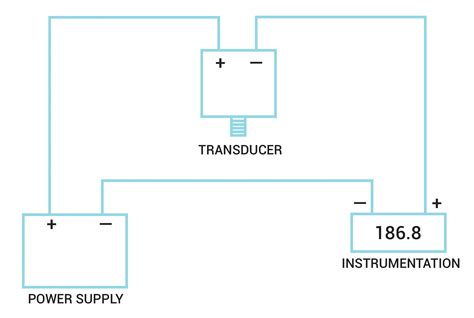 Danfoss Pressure Switch Wiring Danfoss Pressure Switch Conne Danfoss Pressure Switch Wiring Danfoss Pressure Switch Conne