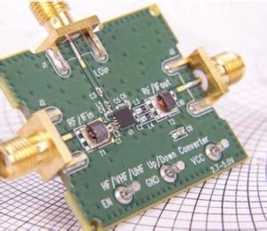 IPC Training Course On PCB Design For RF Boards I Connect