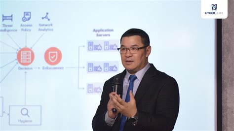 Cyber Elite ได้รับเกียรติเป็นผู้บรรยายในงาน การฝึกทักษะการปฏิบัติการไซเบอร์ และการแข่งขันทักษะ