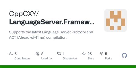Pull Requests · Cppcxylanguageserverframework · Github