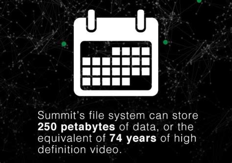 Submit To Summit The Fastest Supercomputer In The World With Over 1 Crore Gb Of Storage
