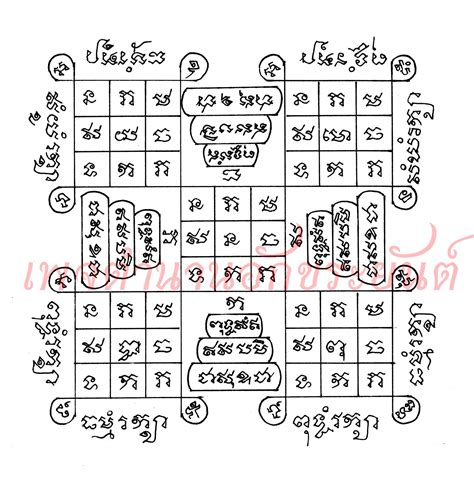 ยันต์นี้ลงตะกรุดมหารูด ตำนาน อักขระยันต์