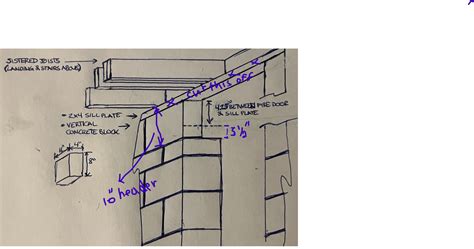 door header solutions above short basement door home improvement
