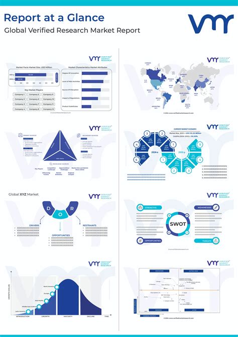 Cpu Market Size Share Scope Trends Analysis And Forecast