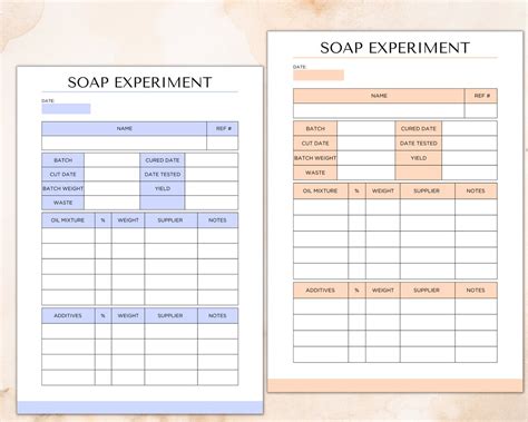 Blank Soap Recipe Sheet Printable Editable Soap Making Recipe Cards Soap Planner Soap Making