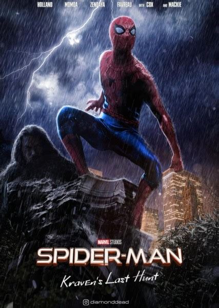 Mcu Spider Man 4 Kraven S Last Hunt Fan Casting On Mycast