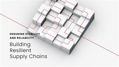 Supply Chain Resilience Building Robust And Adaptive Supply Chains