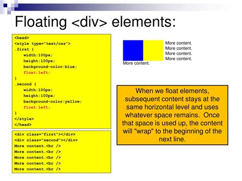 Mastering Css Layout Floating Elements Auto Sized Flexbox Devhub