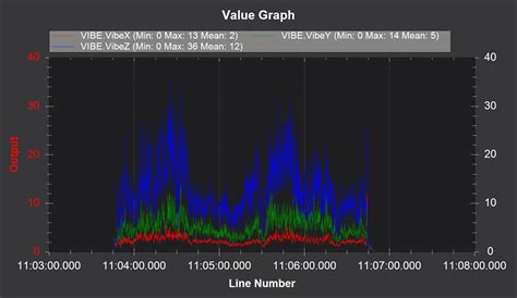 Unexplained EKF Compass Error Copter ArduPilot Discourse