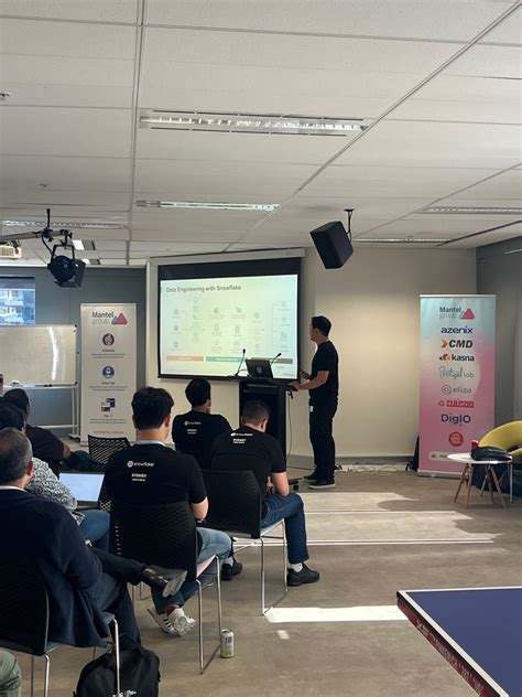 Adam Morton On Linkedin Sydney Snowflake Stug