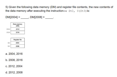 Solved 5 Given The Following Data Memory Dm And Register