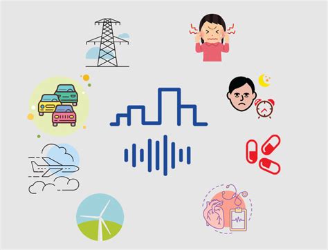 Frequency Intensity Type Time Clipart